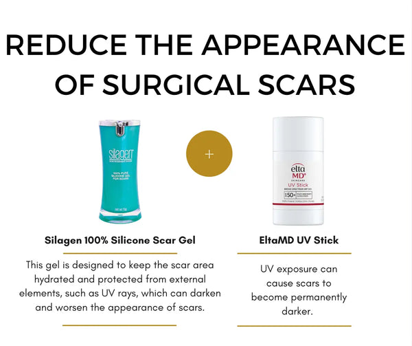 Effective Scar Healing Kit for Plastic Surgery – The Piazza Center for ...